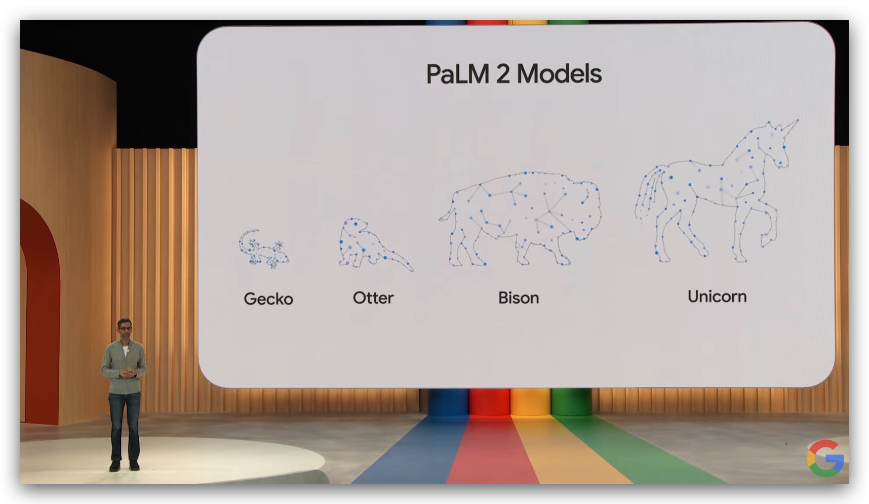 Google PaLM 2 是什麼？帶你認識一下這款全面進化的大型語言模型 - 蘋果仁 - 果仁 iPhone/iOS/好物推薦科技媒體