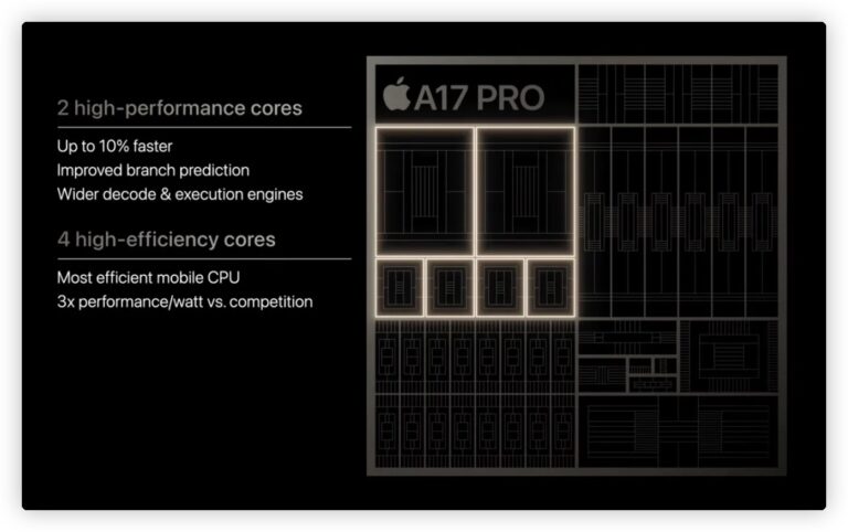 A17 Pro 與 A16 晶片比較：規格、速度與跑分成長有多大 - 蘋果仁 - 果仁 iPhone/iOS/好物推薦科技媒體