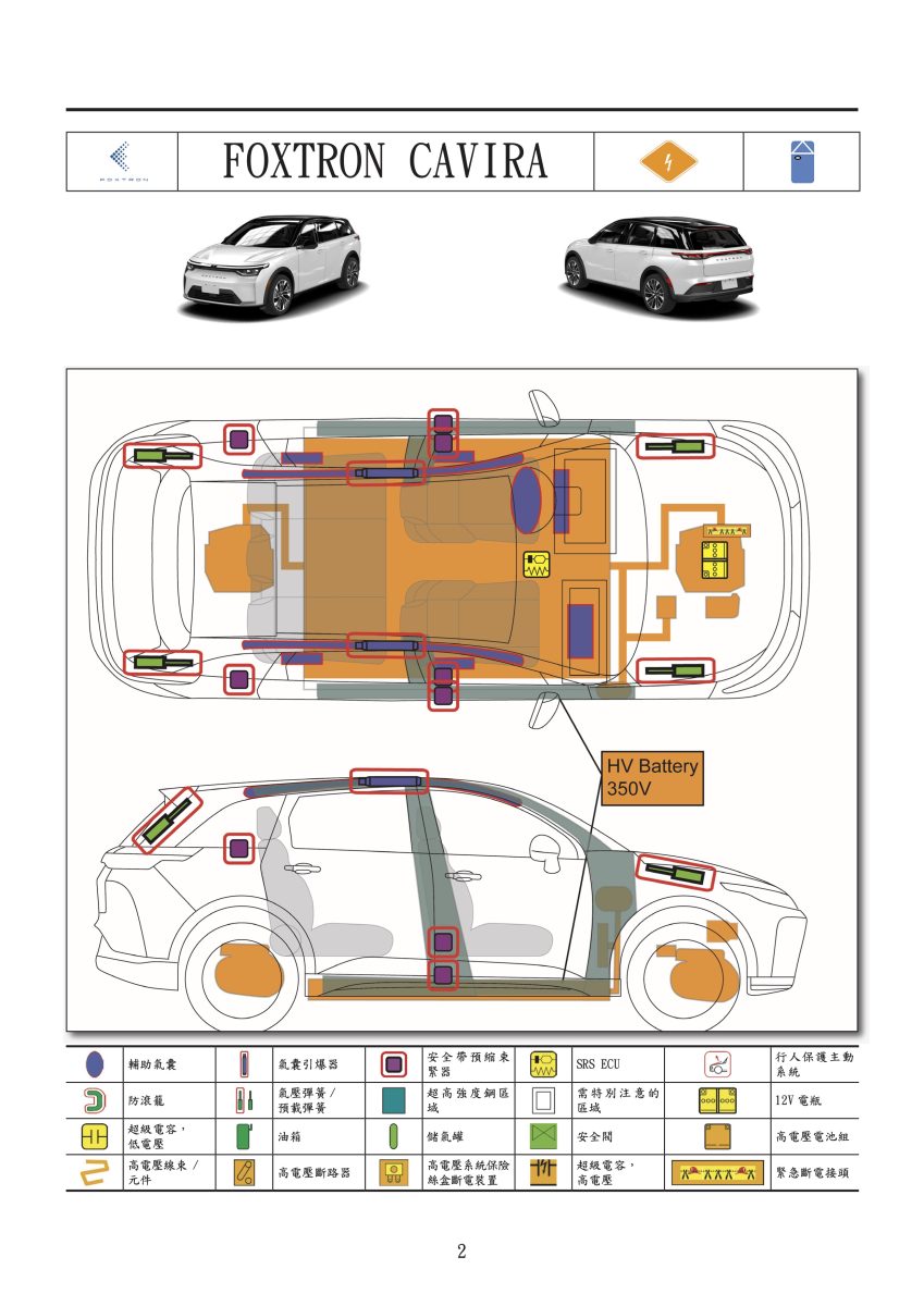 Foxtron 第二輛純電 SUV 悄悄曝光，更名「Cavira」將成 n7 繼任者 - 蘋果仁 - 果仁 iPhone/iOS/好物推薦科技媒體