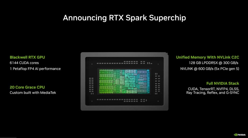 首批 NVIDIA RTX Spark 筆電曝光！Surface、ASUS、MSI、Dell、HP、Lenovo 新機一次看 - 蘋果仁 ...